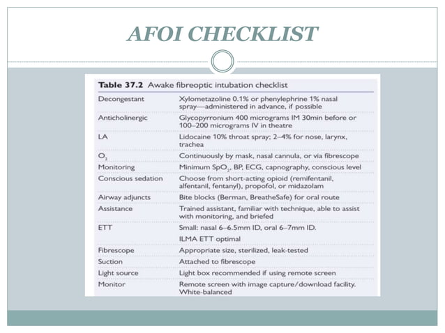 Awake fibrioptic Intubation in difficult airway | PPTX | First Aid ...