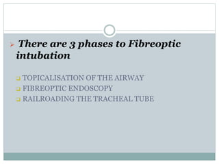 Awake fibrioptic Intubation in difficult airway | PPTX