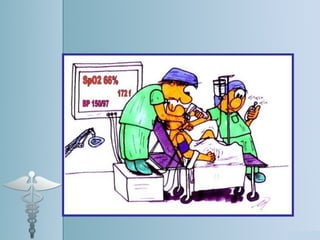 AWAKE FIBEROPTIC INTUBATION & TIVA- simplified | PPT