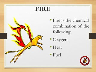 FIRE_CAUSES_AND_CLASSIFICATIONS_21.pptx.ppt