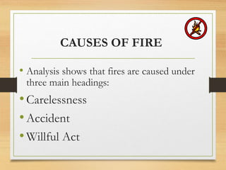 FIRE_CAUSES_AND_CLASSIFICATIONS_21.pptx.ppt