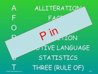 Aforest[1] | PPT
