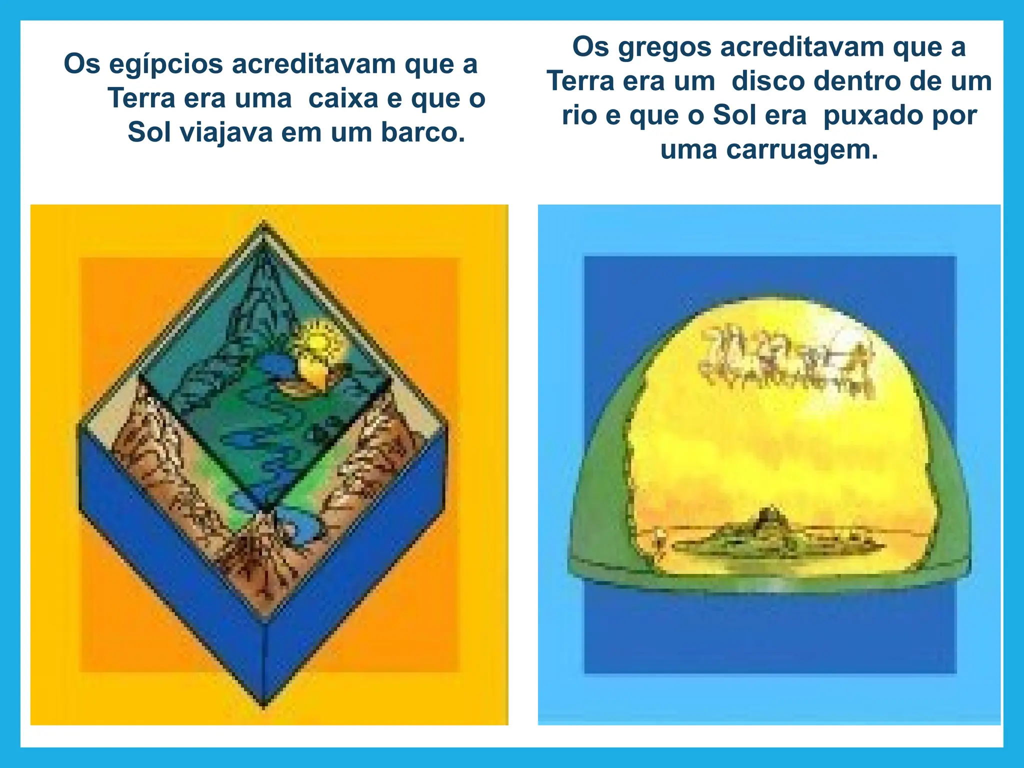 A forma da Terra 3.pptx forma da terra forma da terra | PPTX