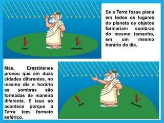 A forma da Terra 3.pptx forma da terra forma da terra | PPTX