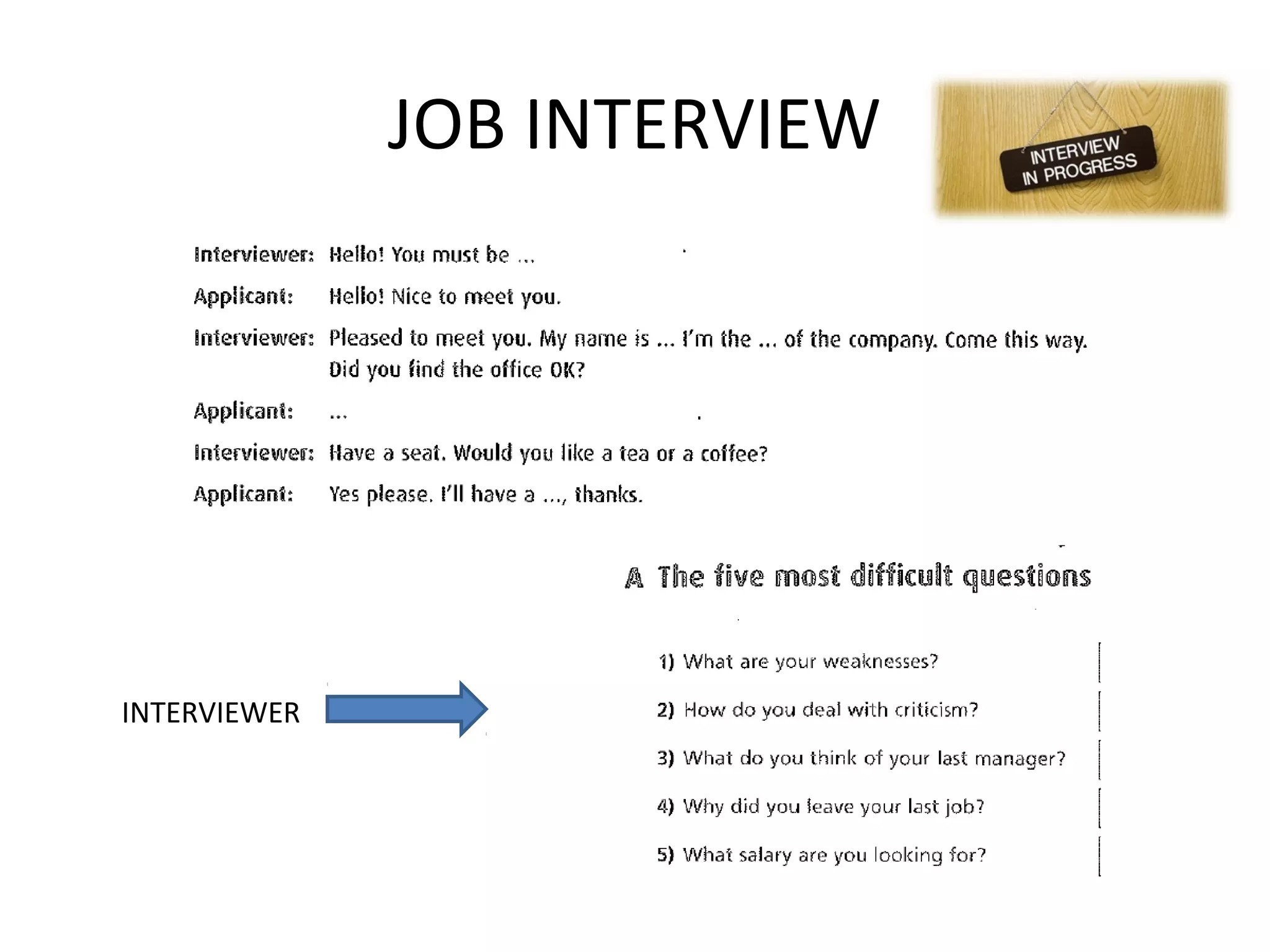 A formal job interview | PPT