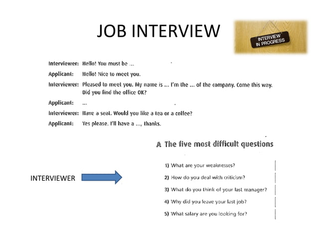A formal job interview | PPT