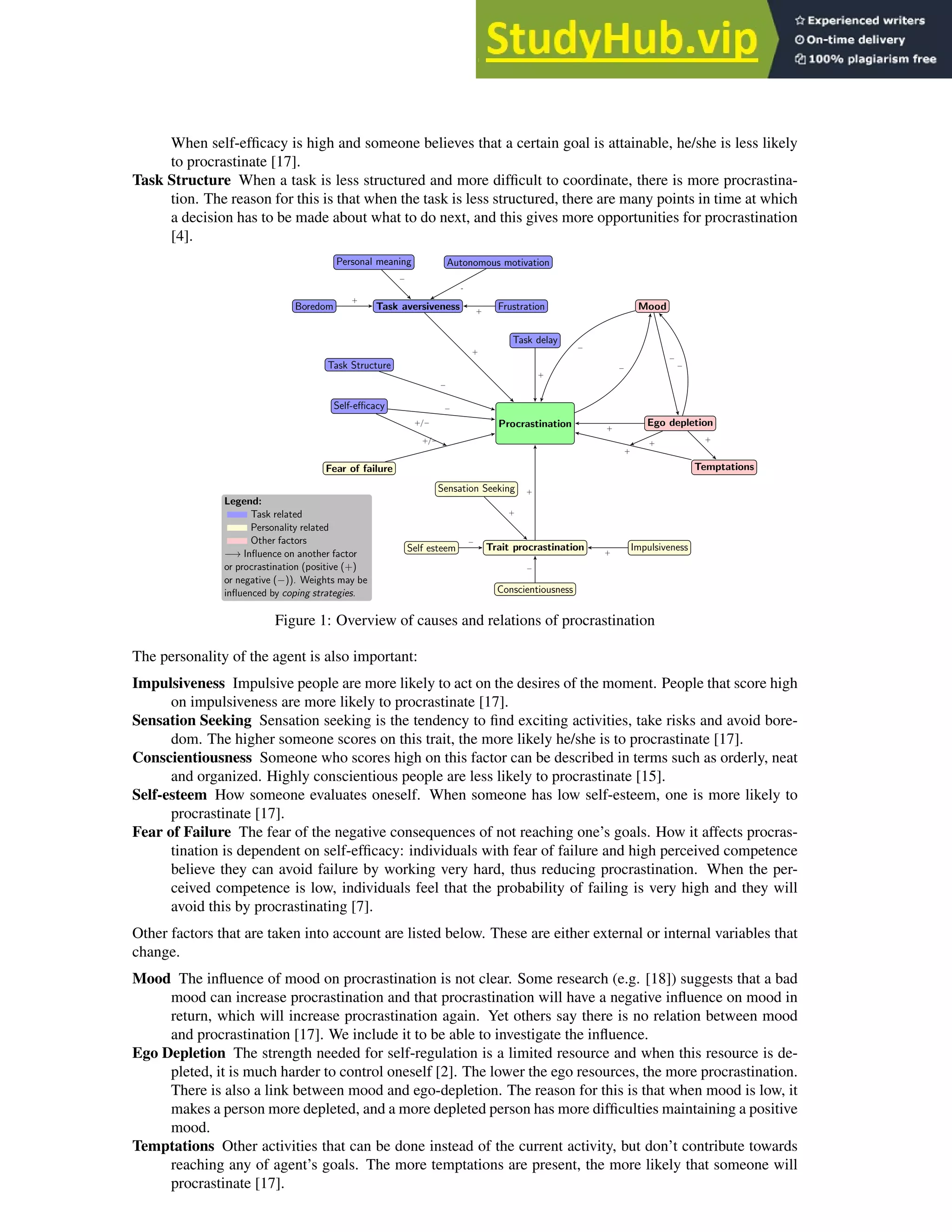 A Formal Model Of Procrastination | PDF