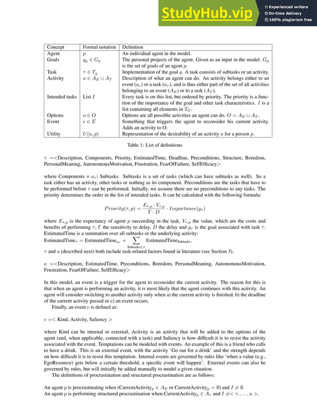 A Formal Model Of Procrastination | PDF