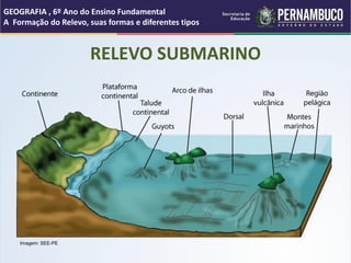 A formação do relevo suas formas e os diferentes tipos.pdf