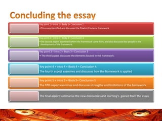 A formula for structuring and layering an essay | PPTX