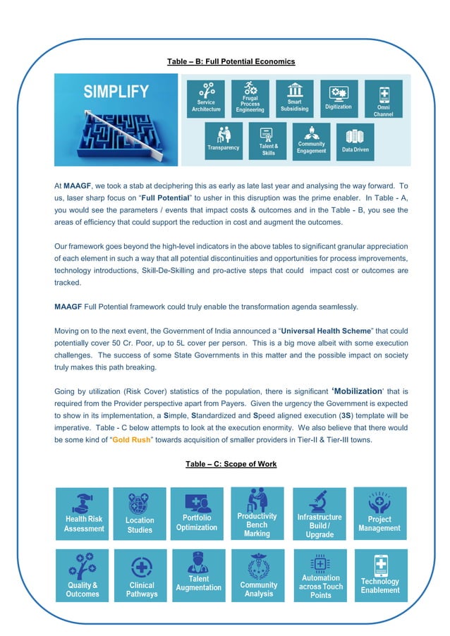 Healthcare @ Inflection Point | PDF