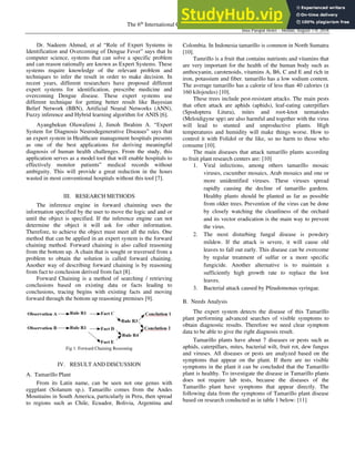 A Forward Chaining Trace Analysis In Diagnosing Tamarillo Disease | PDF