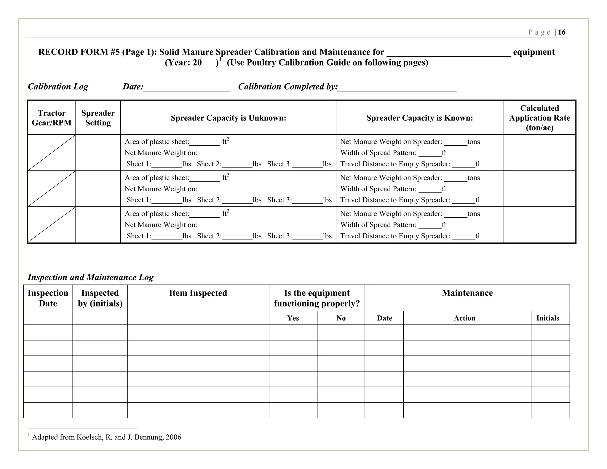 Record keeping and recordkeeping booklet final booklet | PDF ...