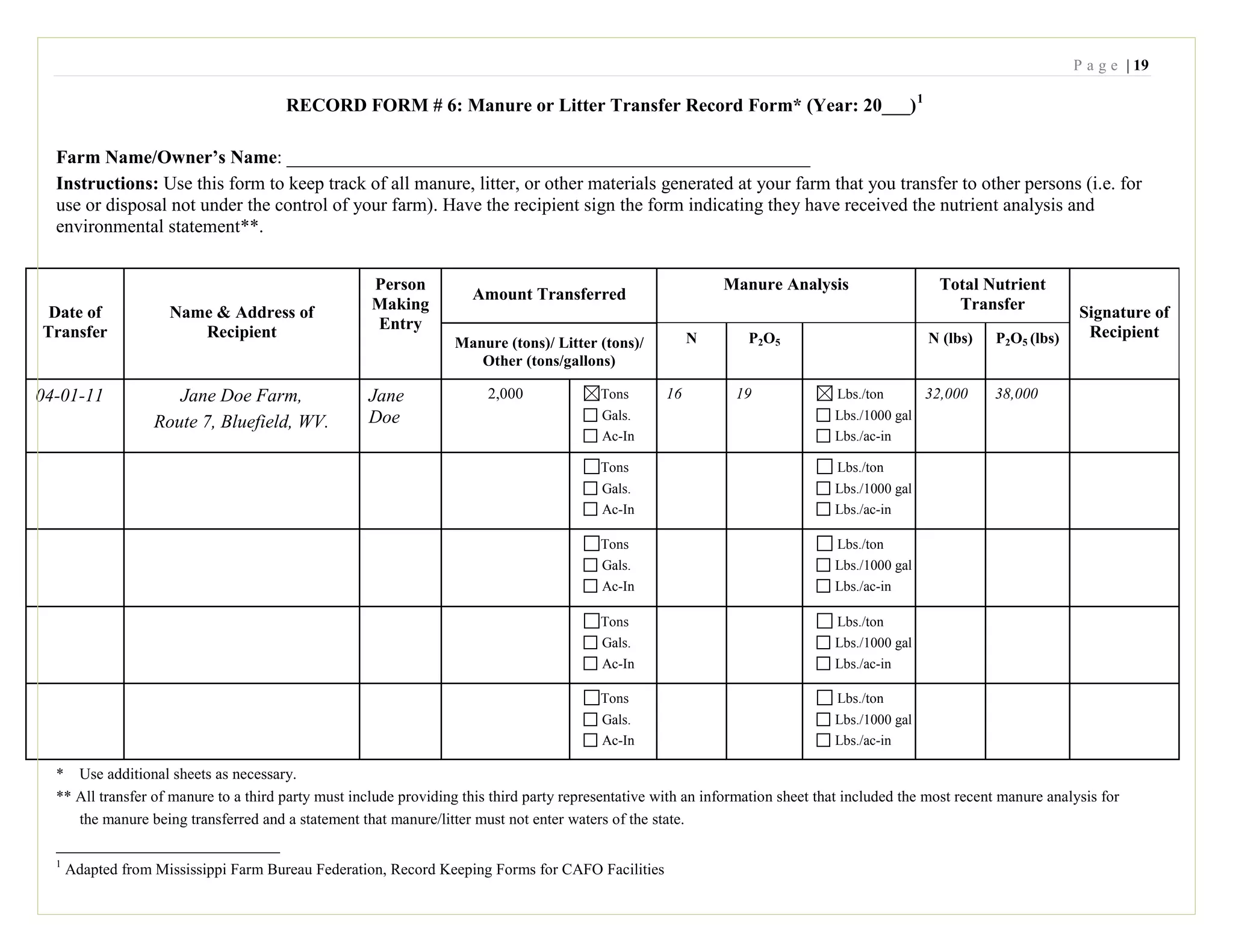Record keeping and recordkeeping booklet final booklet | PDF ...