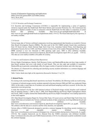 A foundation for breach data analysis | PDF