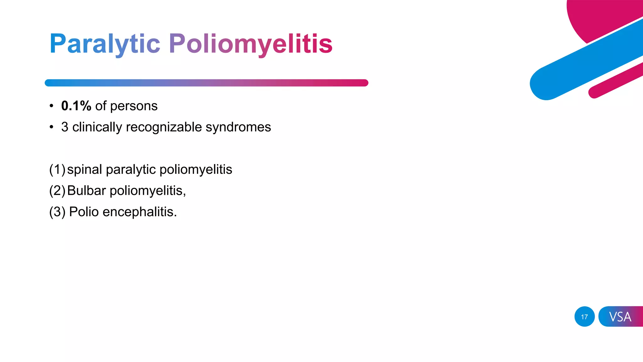 Acute flaccid paralysis , Polio , Transverse myelitis, AFP survillence ...