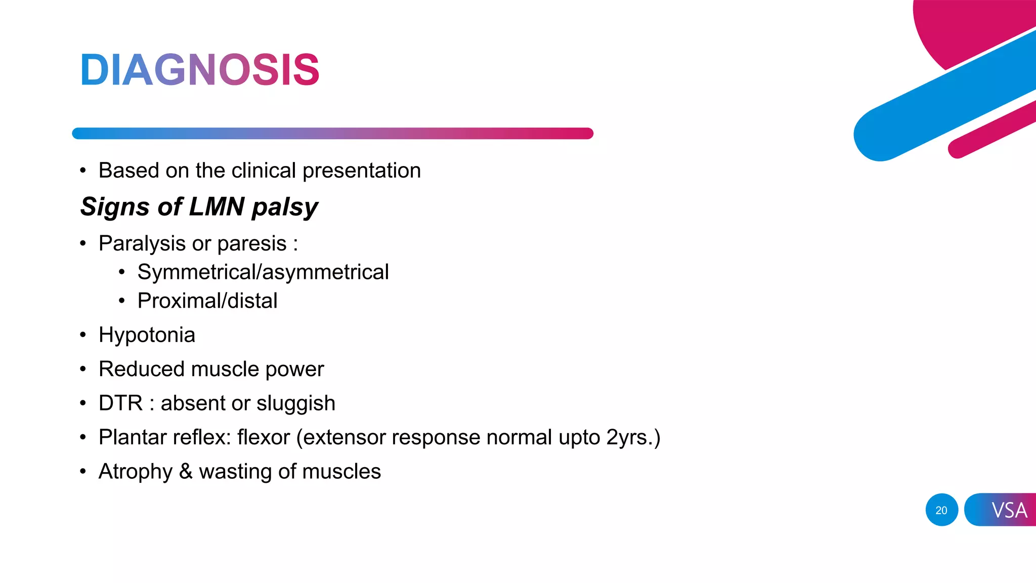 Acute flaccid paralysis , Polio , Transverse myelitis, AFP survillence ...