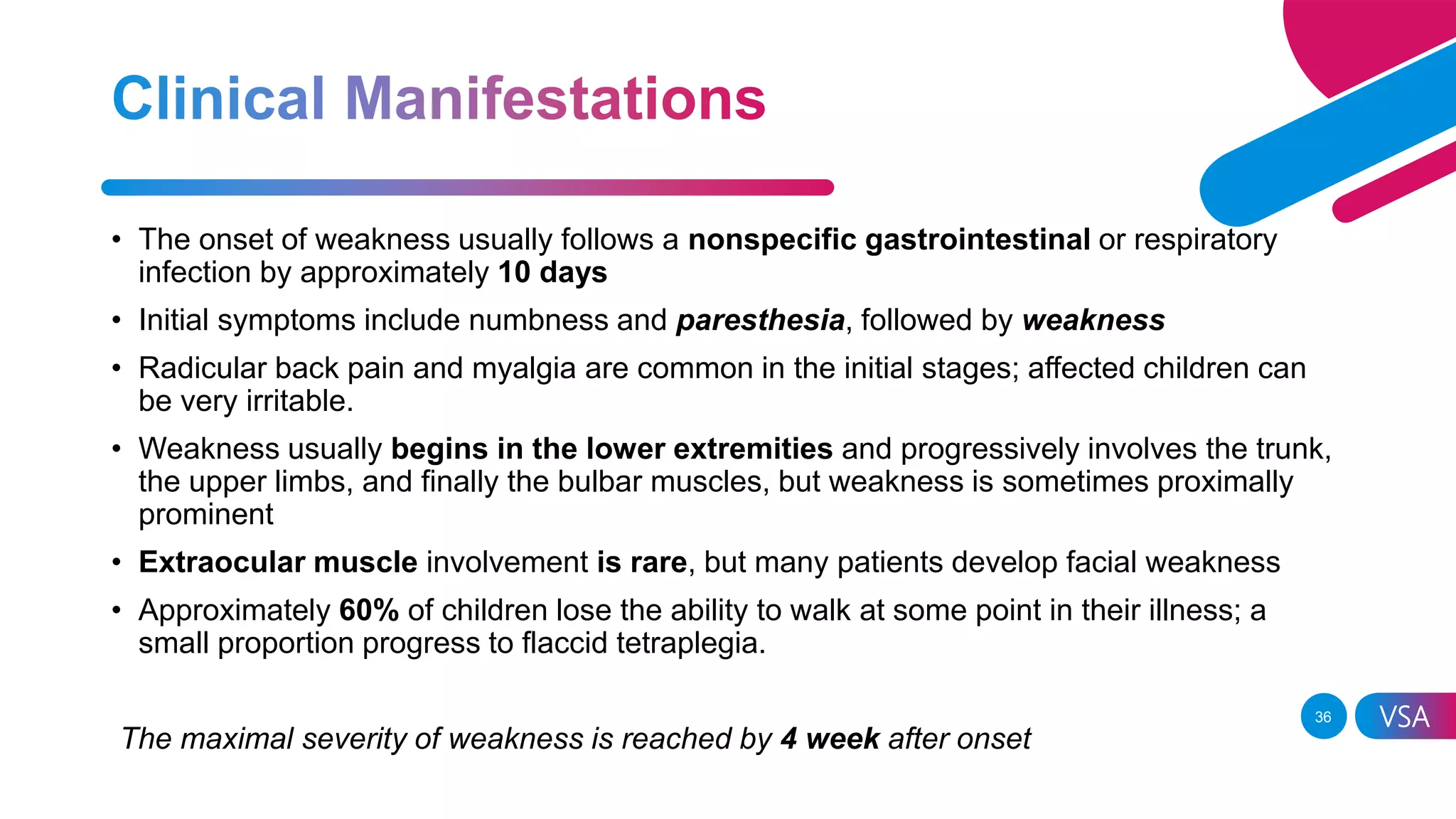 Acute flaccid paralysis , Polio , Transverse myelitis, AFP survillence ...