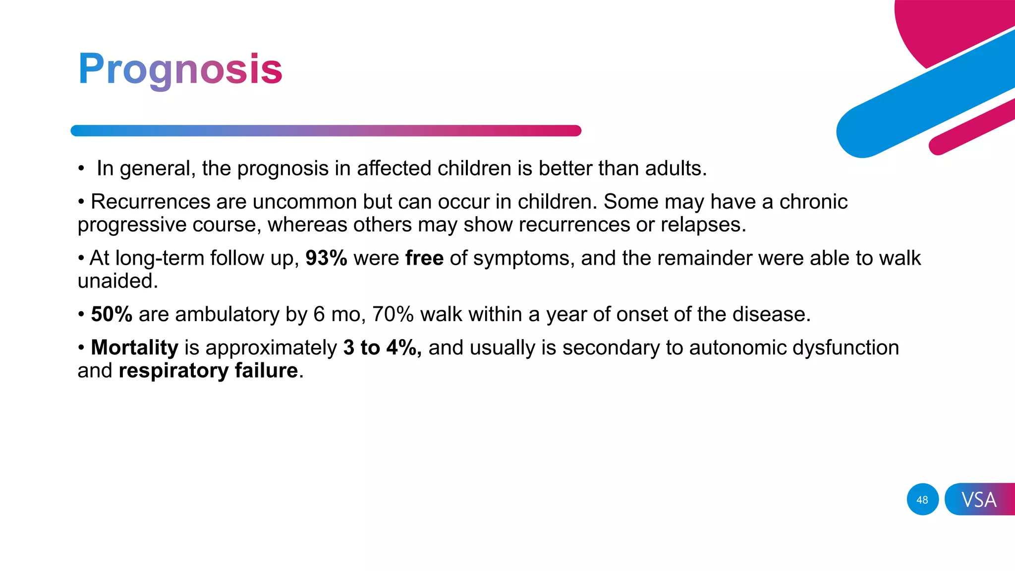 Acute flaccid paralysis , Polio , Transverse myelitis, AFP survillence ...