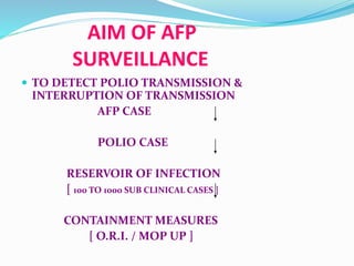 AFP Surveillance to End Polio | PPTX