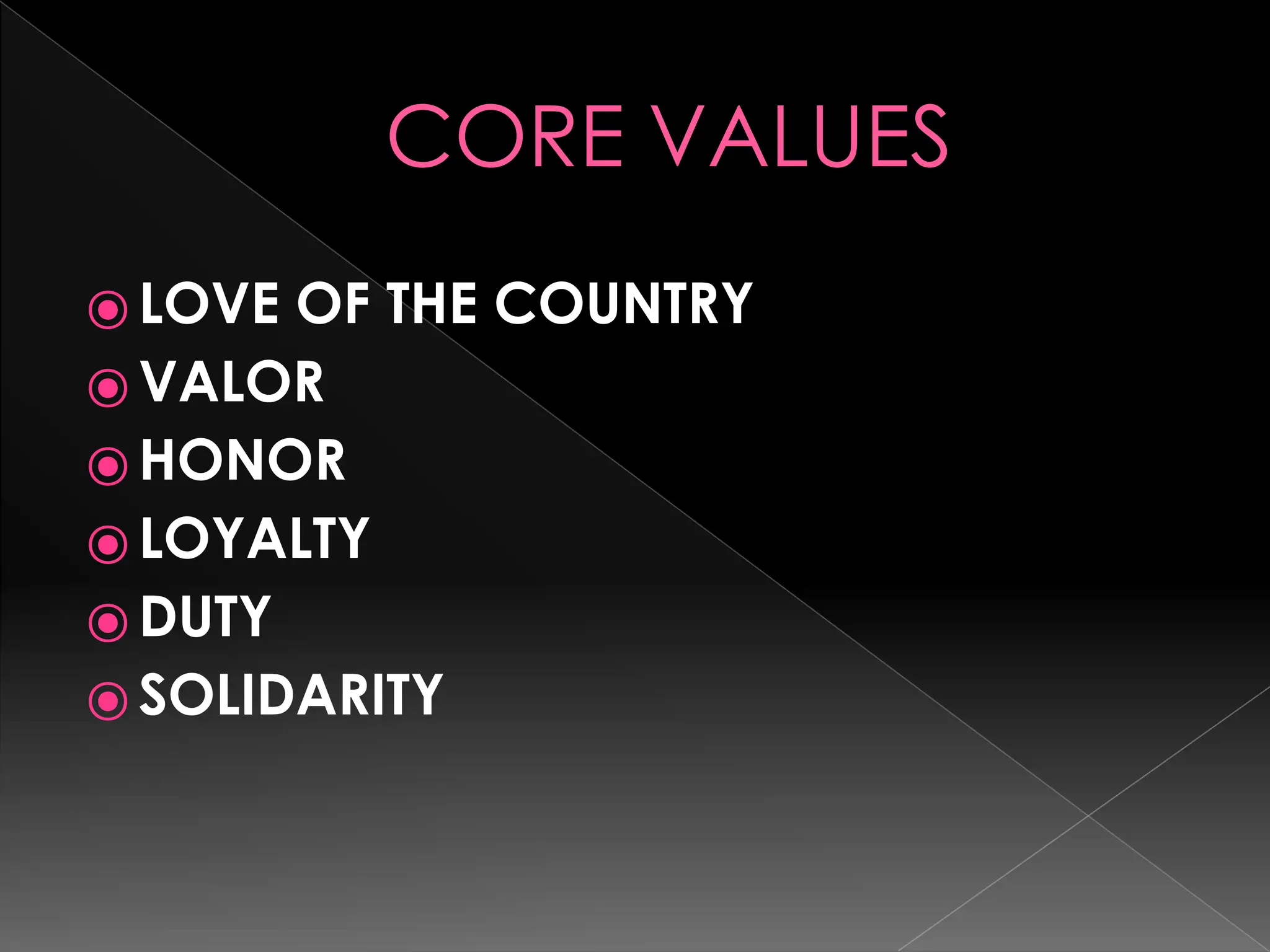 AFP-CORE-VALUES | PPTX