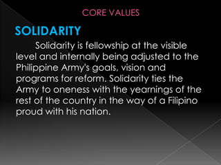 AFP-CORE-VALUES | PPTX