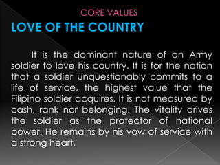 AFP-CORE-VALUES | PPTX