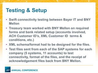 How Bayer Stopped Payments Pain with ISO20022 | PDF