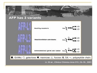 AFP-L3% : IS IT AN EARLY MARKER FOR HCC ? | PPT