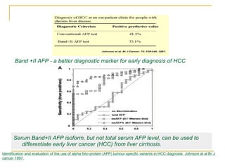AFP-L3% : IS IT AN EARLY MARKER FOR HCC ? | PPT