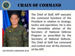 AFP-ORGANIZATION-NEW-MS1 (1).pptx Navy Army and reserve officer ...