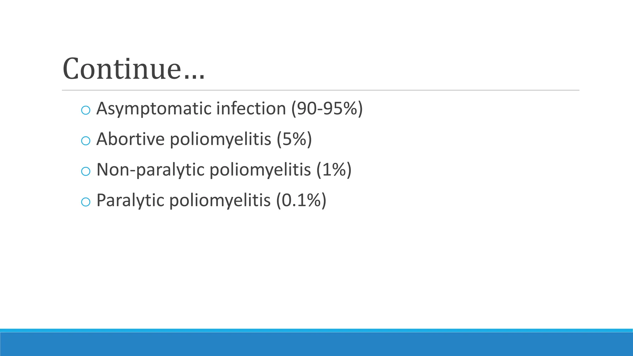 Acute Flaccid Paralysis Polio (Poliomyelitis).pptx | Physical Therapy | Wellness