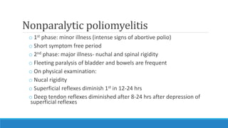 Acute Flaccid Paralysis Polio (Poliomyelitis).pptx