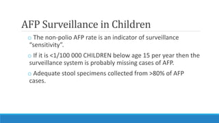 Acute Flaccid Paralysis Polio (Poliomyelitis).pptx | Physical Therapy ...