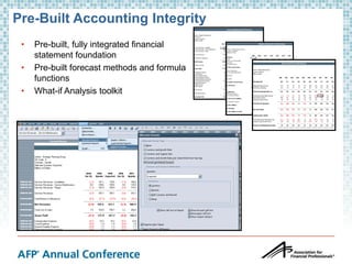 A Corporation Analyzes the Pros and Cons of Hyperion Strategic Finance ...