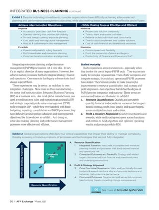 Closing Complexity and Integration Gaps | PDF | Business Accounting ...