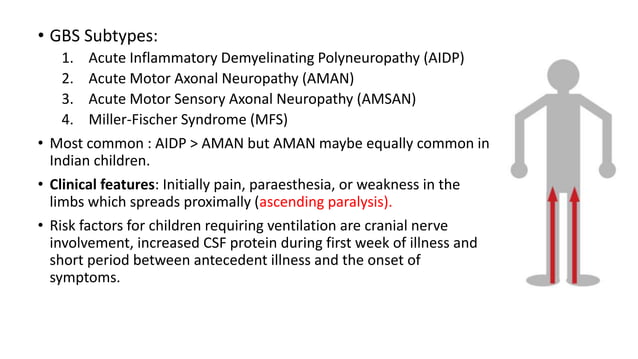 Acute Flaccid Paralysis | PPTX