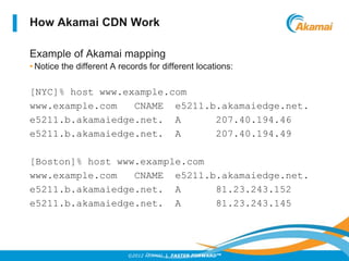 BGP and Traffic Engineering with Akamai | PPT