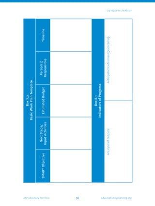 Afp portfolio component 2, appendix 1 en | PDF