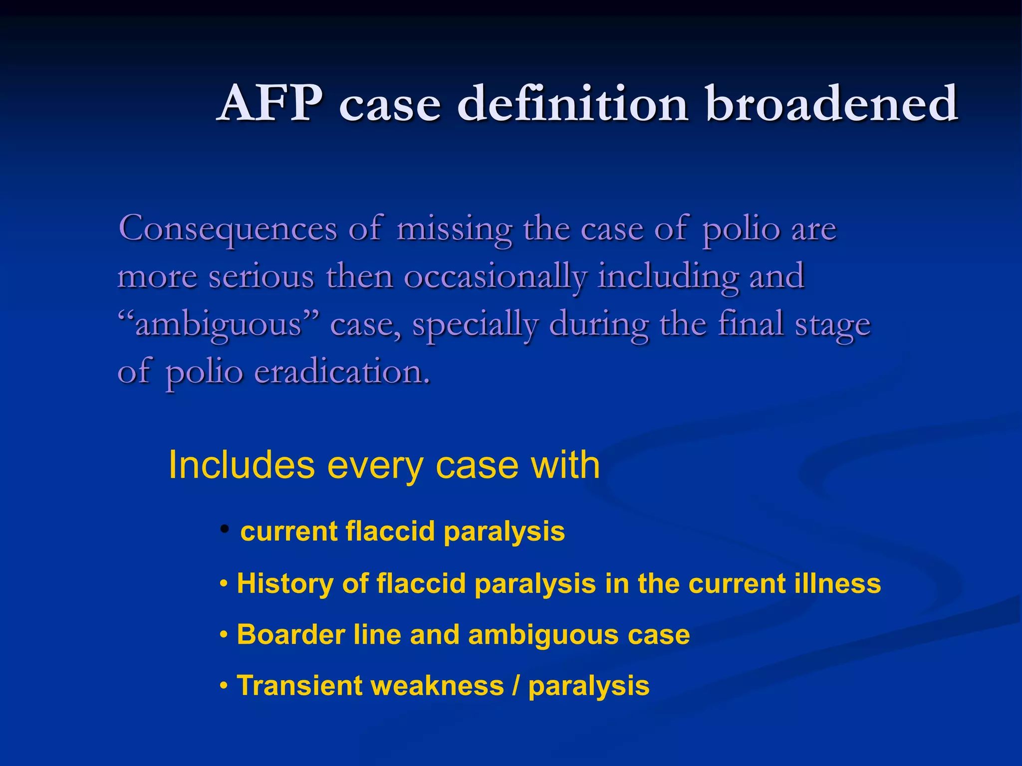 AFP surveillance | PPTX