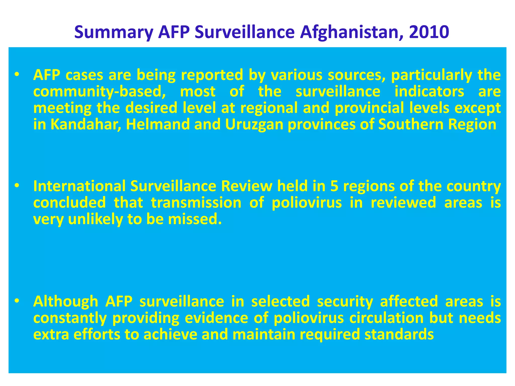 Afp surveillance Quality | PPTX