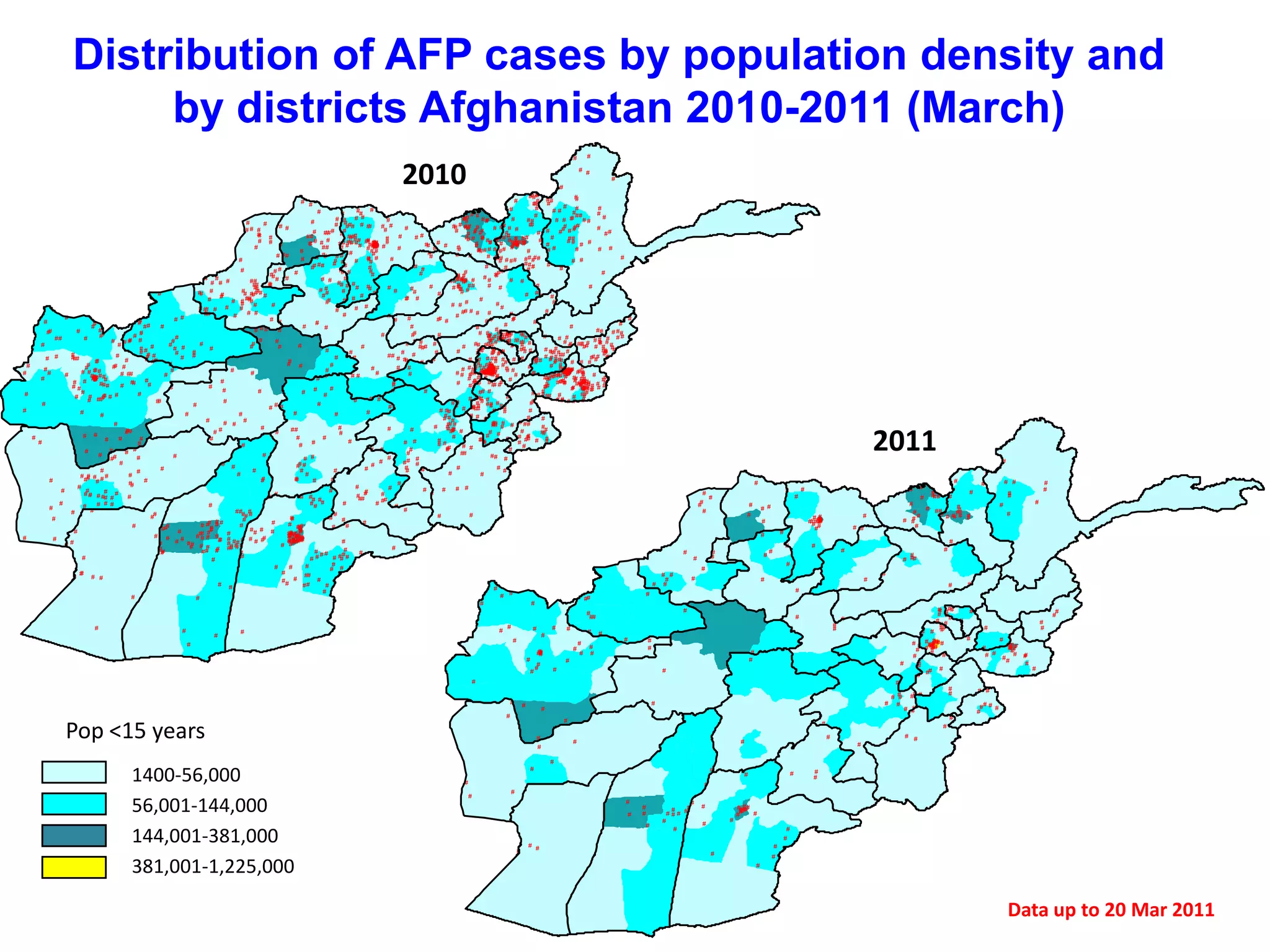 Afp surveillance Quality | PPTX