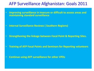 Afp surveillance Quality | PPTX