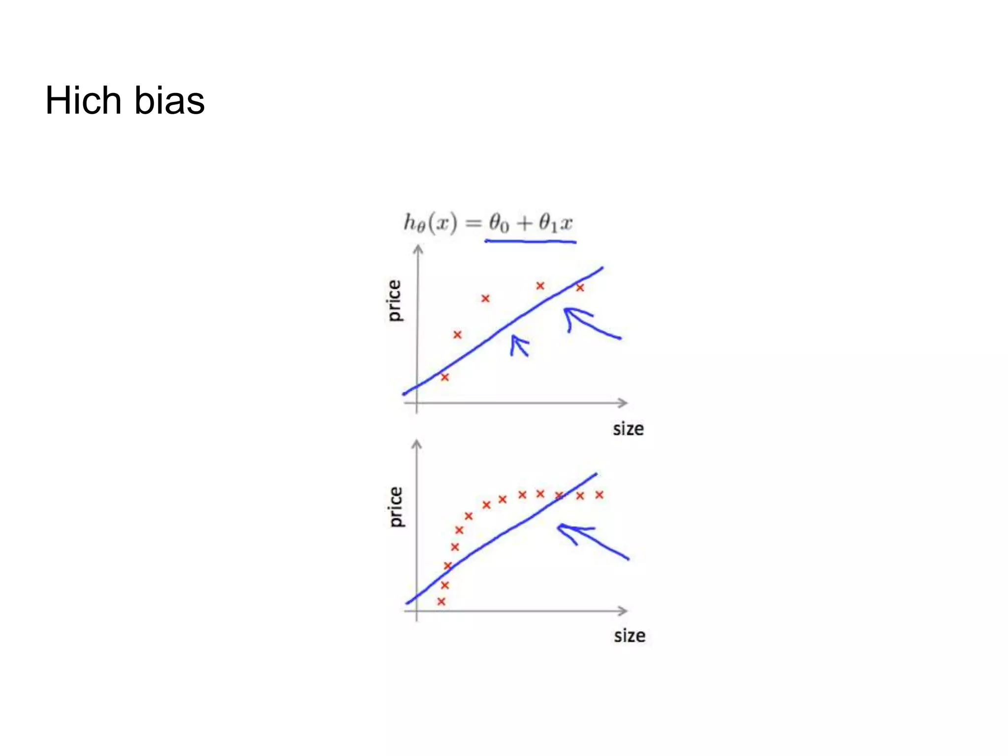 Bias vs Variance | PPTX
