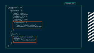 Who is afraid of privileged containers ? | PPT