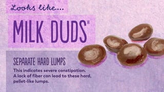 Afraid to Ask? What's Your Number Two Telling You? | PPT