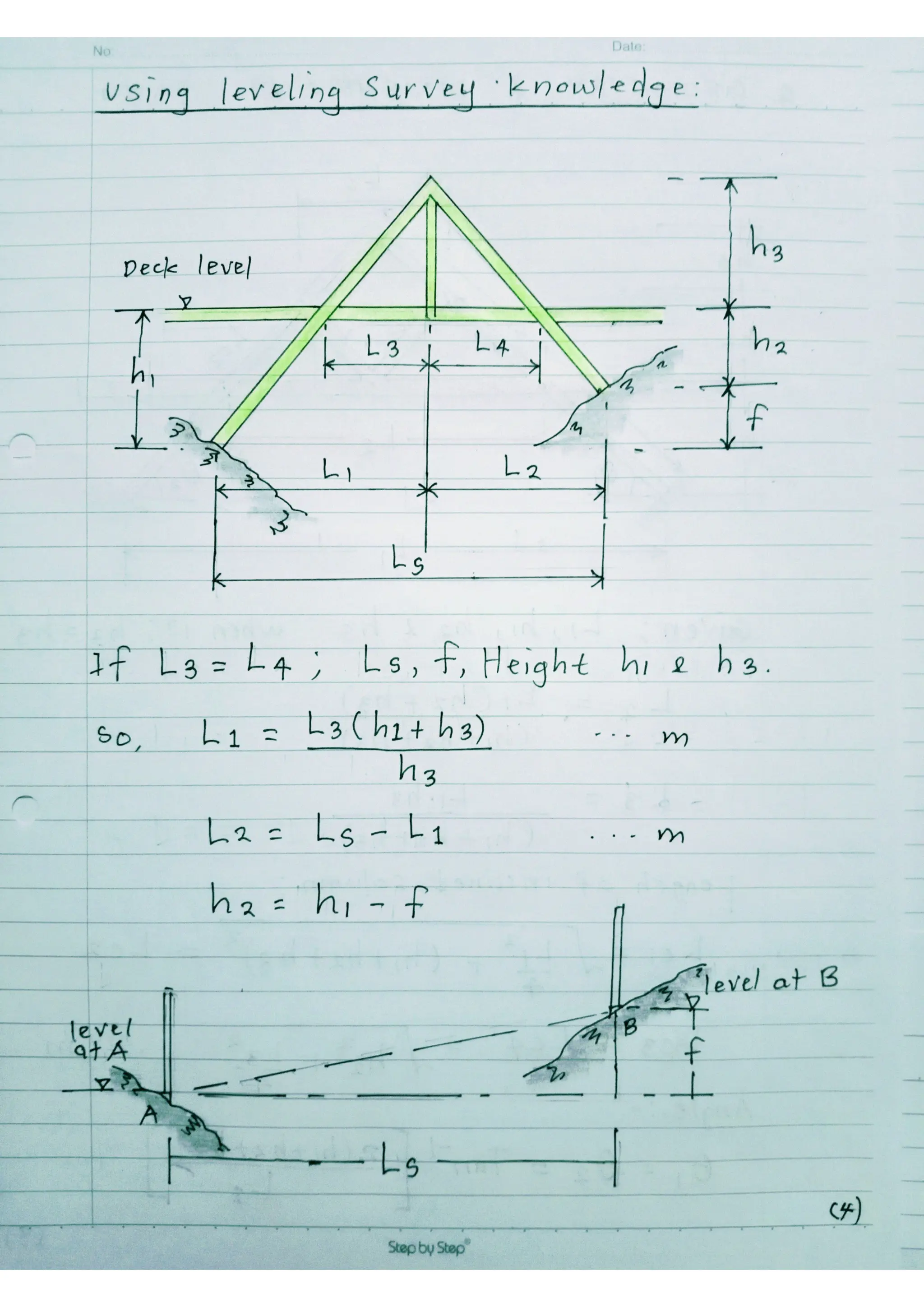 A FRAME BRIDGEو A FRAME BRIDGEو A FRAME0 | PPT