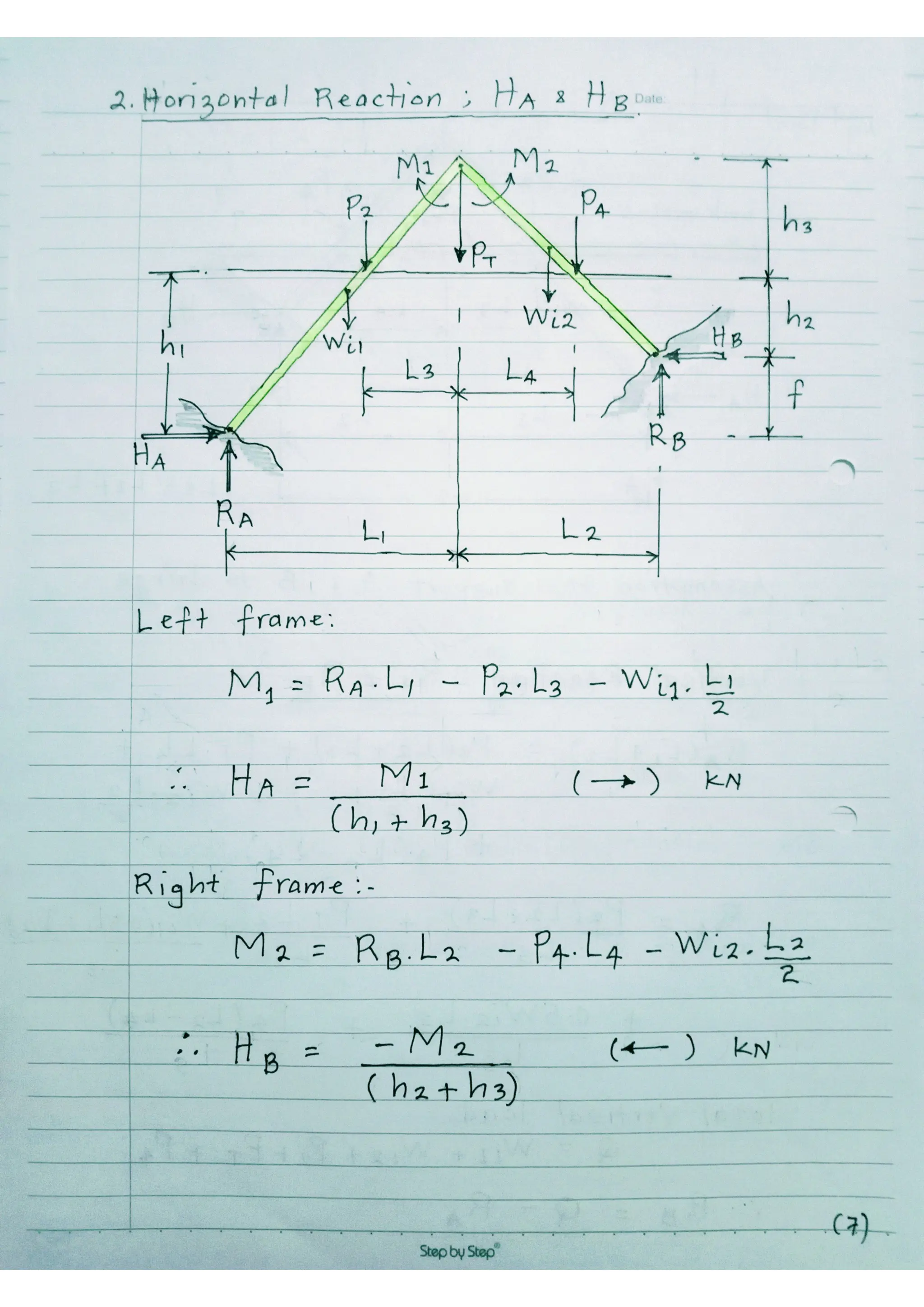 A FRAME BRIDGEو A FRAME BRIDGEو A FRAME0 | PPT