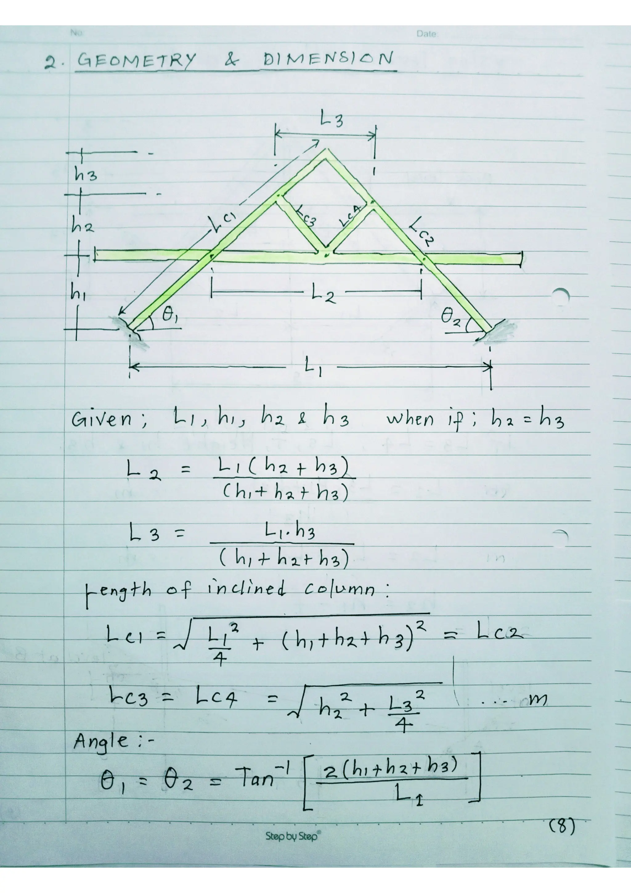 A FRAME BRIDGEو A FRAME BRIDGEو A FRAME0 | PPT