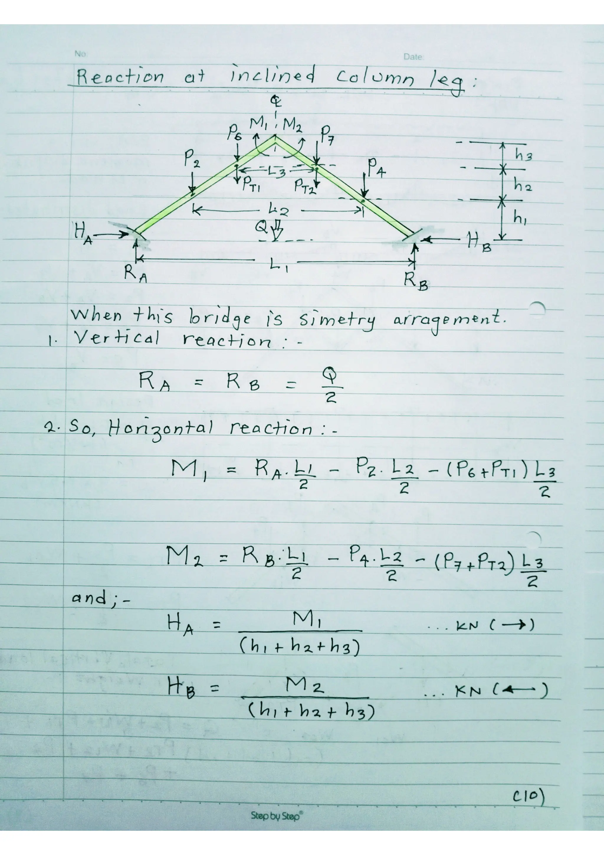 A FRAME BRIDGEو A FRAME BRIDGEو A FRAME0 | PPT